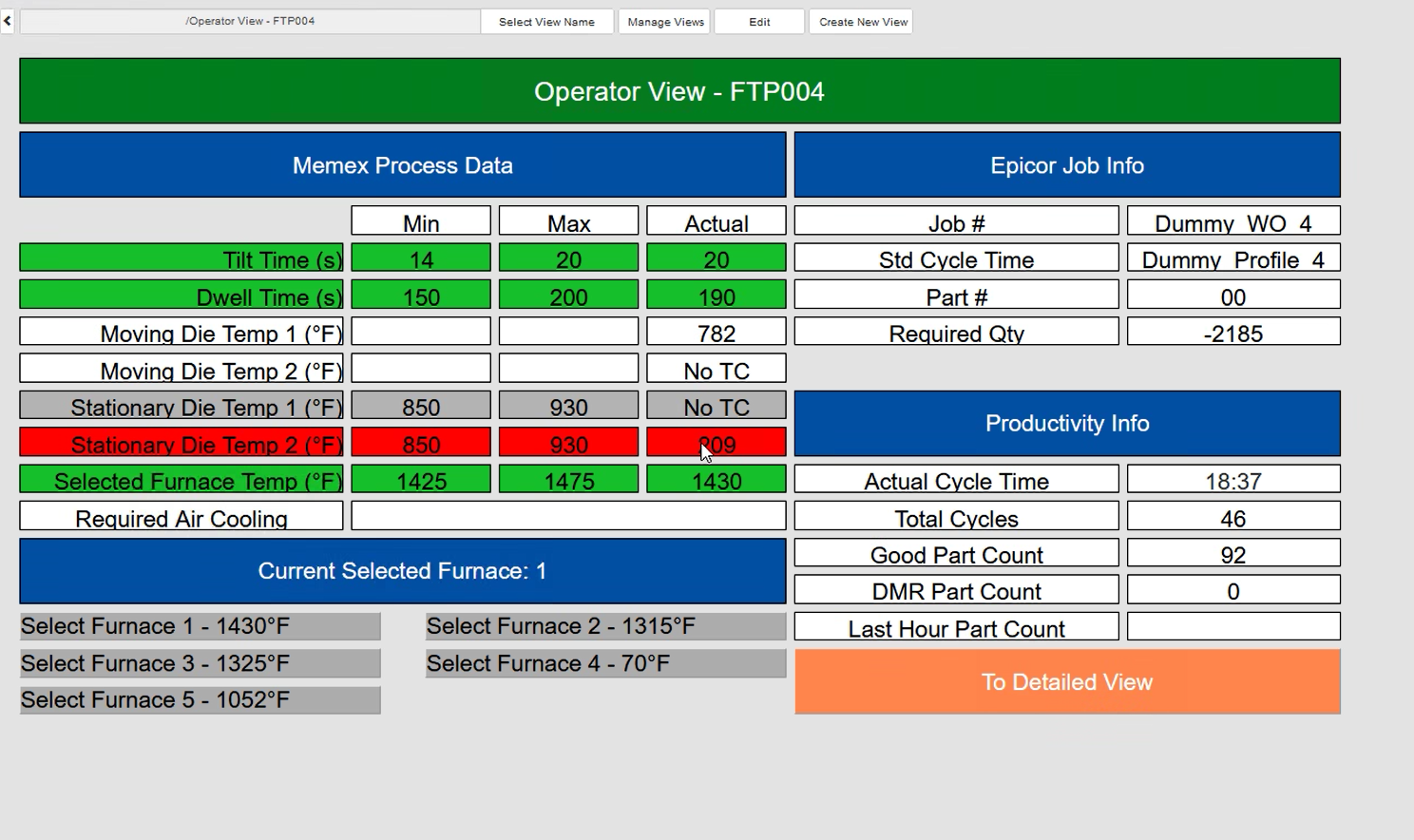 SmartView: Advanced Dashboard & Data Visualization | TSRB Systems